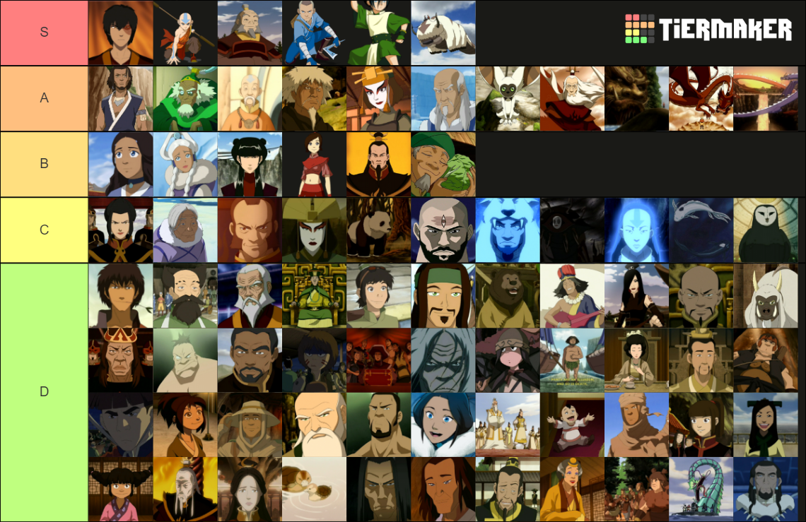 ATLA Characters Tier List (Community Rankings) - TierMaker