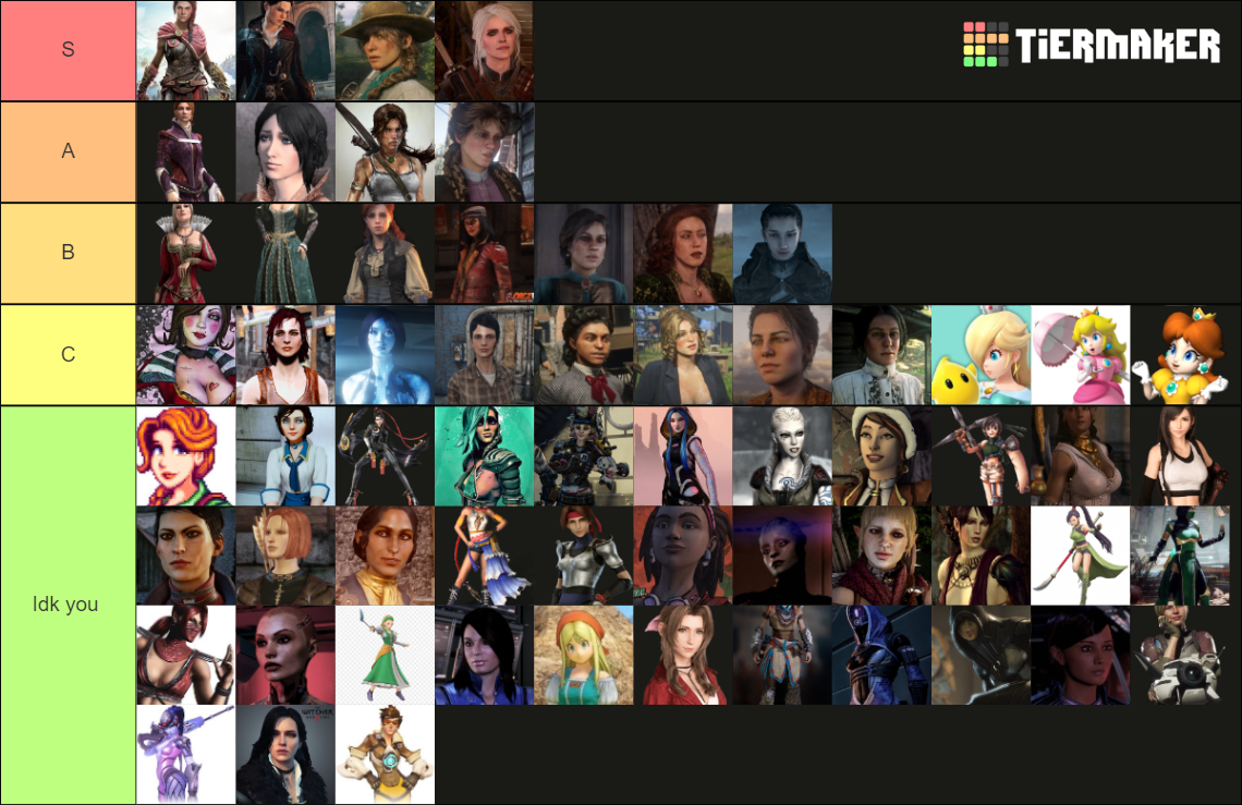 Rank Video Game Waifus Tier List (Community Rankings) - TierMaker