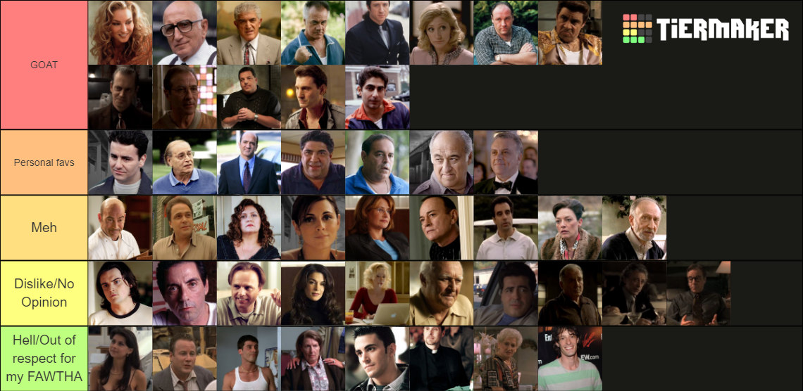 The Sopranos Characters Tier List (Community Rankings) - TierMaker