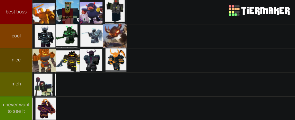 tds bosses Tier List (Community Rankings) - TierMaker