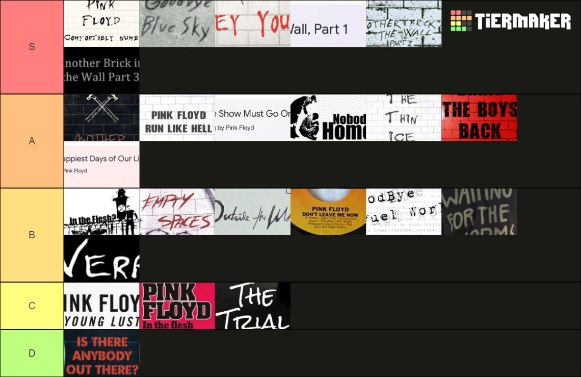 The Wall Songs Tier List (Community Rankings) - TierMaker
