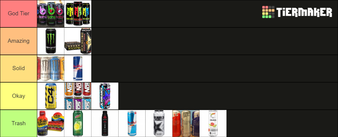 Energy Drink Brands Tier List (Community Rankings) - TierMaker