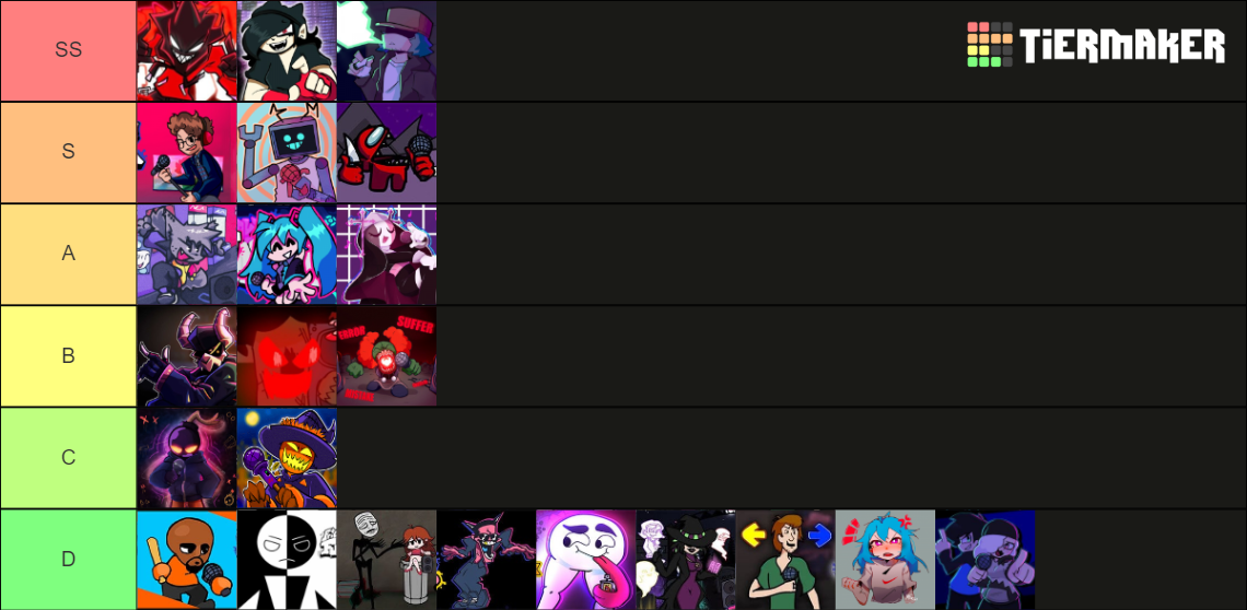 FNF vs Character Mods Tier List (Community Rankings) - TierMaker