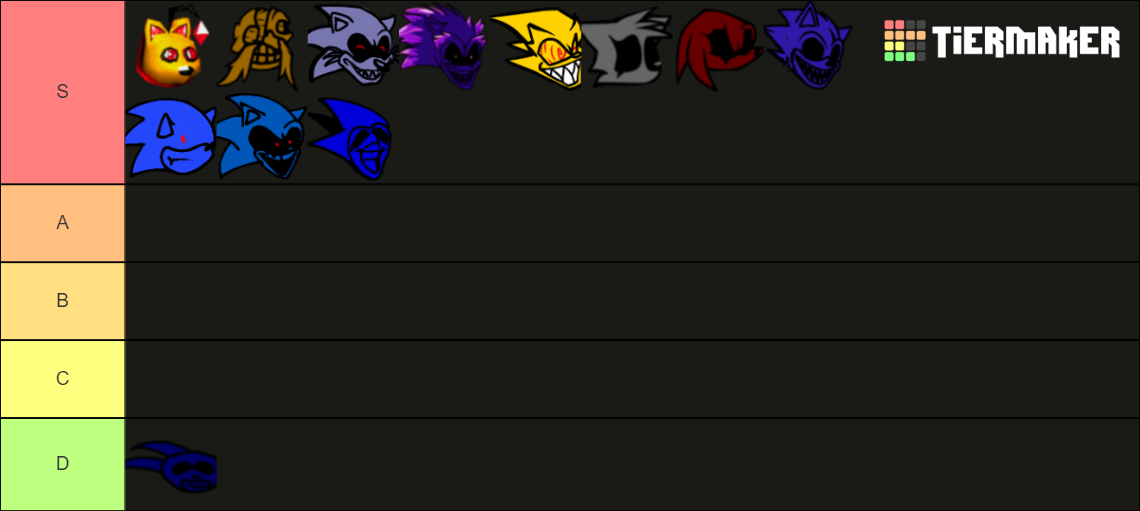 sonic.exe (your welcome razz) Tier List (Community Rankings) - TierMaker