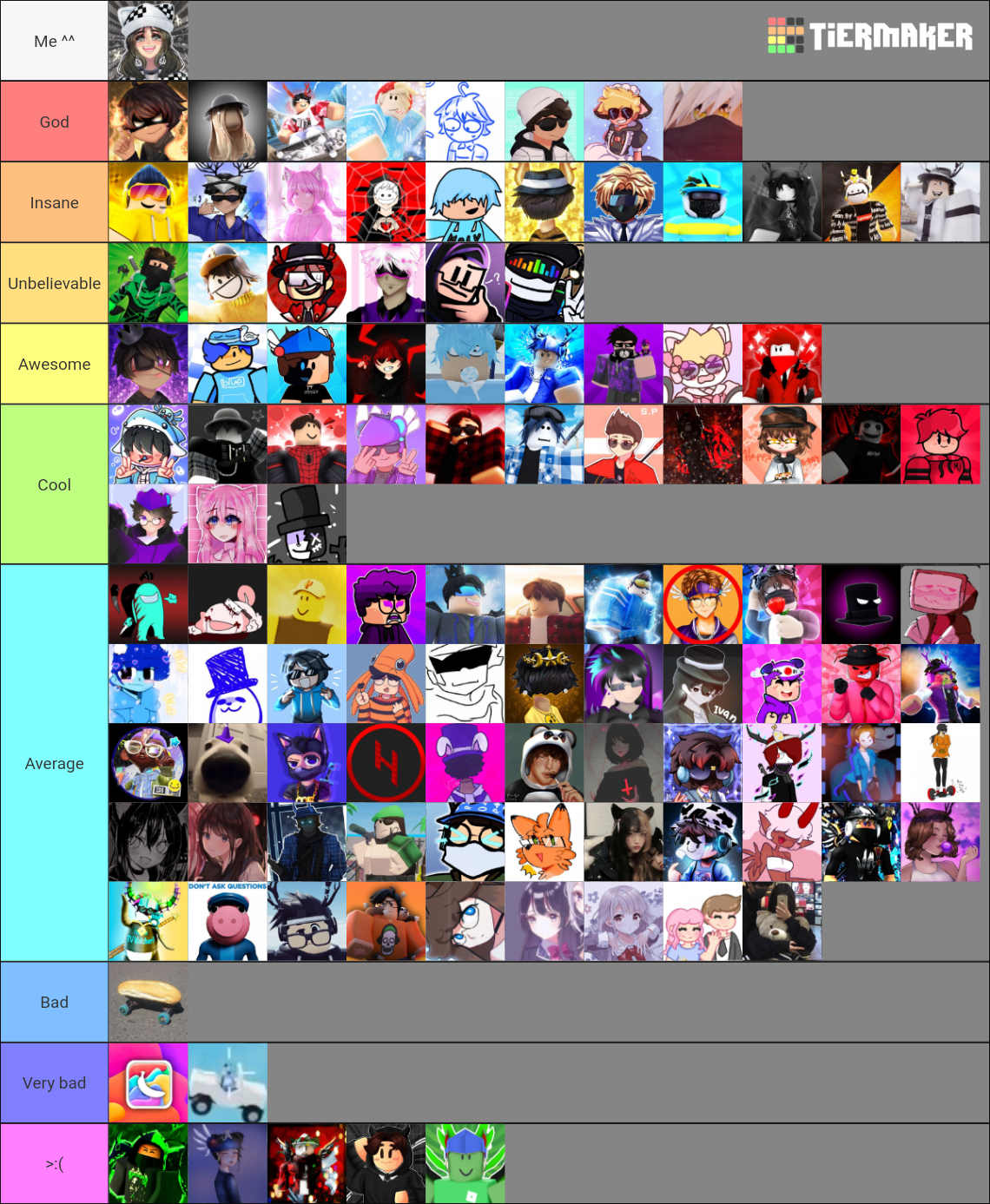 RTC 2022 Tier List (Community Rankings) - TierMaker