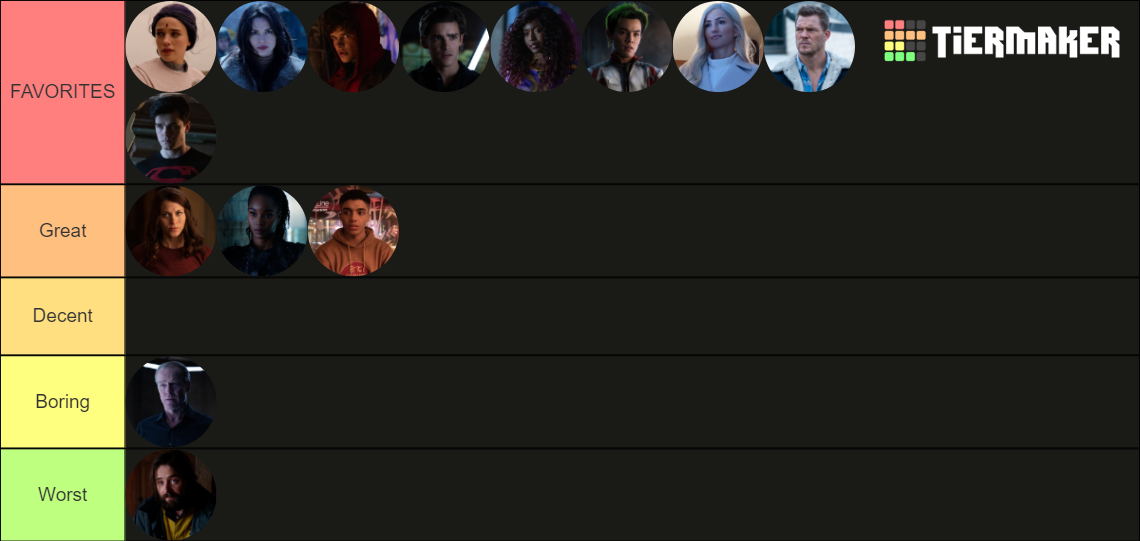 DC Titans Season 3 Character Tier List (Community Rankings) - TierMaker