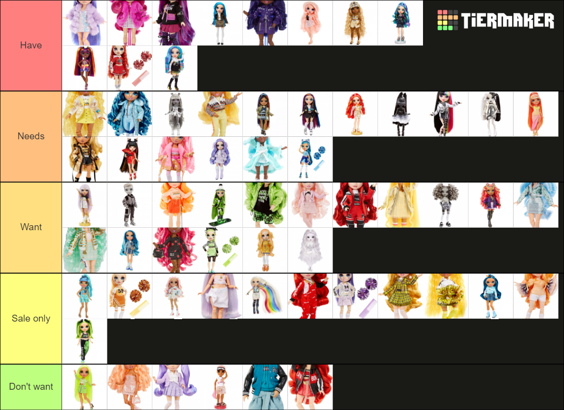 Rainbow High Collectors List Tier List (Community Rankings) - TierMaker