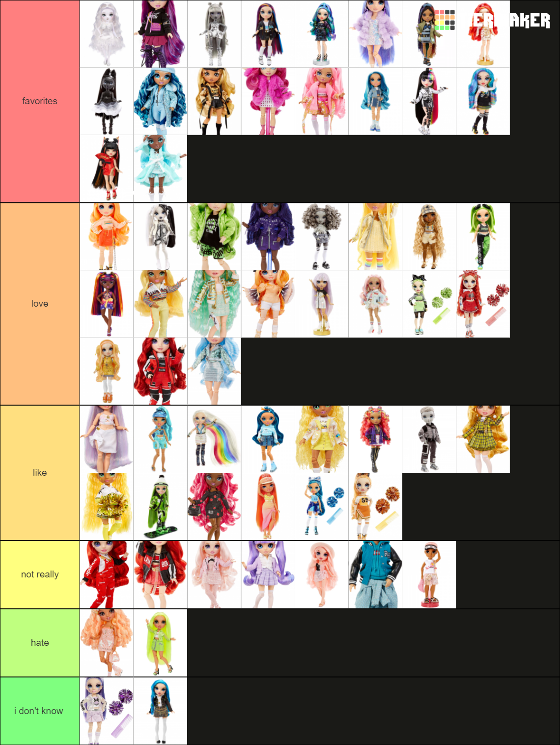 Rainbow High Dolls (Updated with Shadow High) Tier List (Community ...