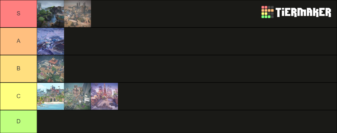 valo maps Tier List (Community Rankings) - TierMaker