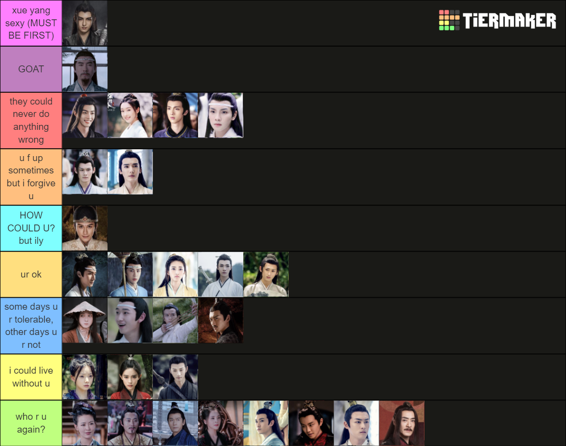 mdzs characters rank drama version Tier List (Community Rankings ...