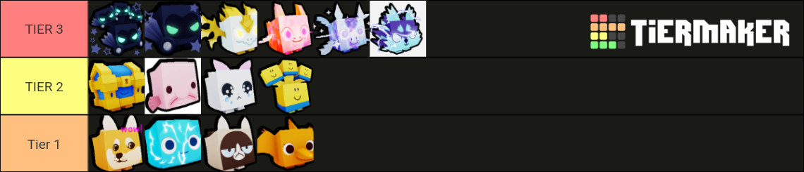 Pet Simulator X Exclusives Tier List (Community Rankings) - TierMaker