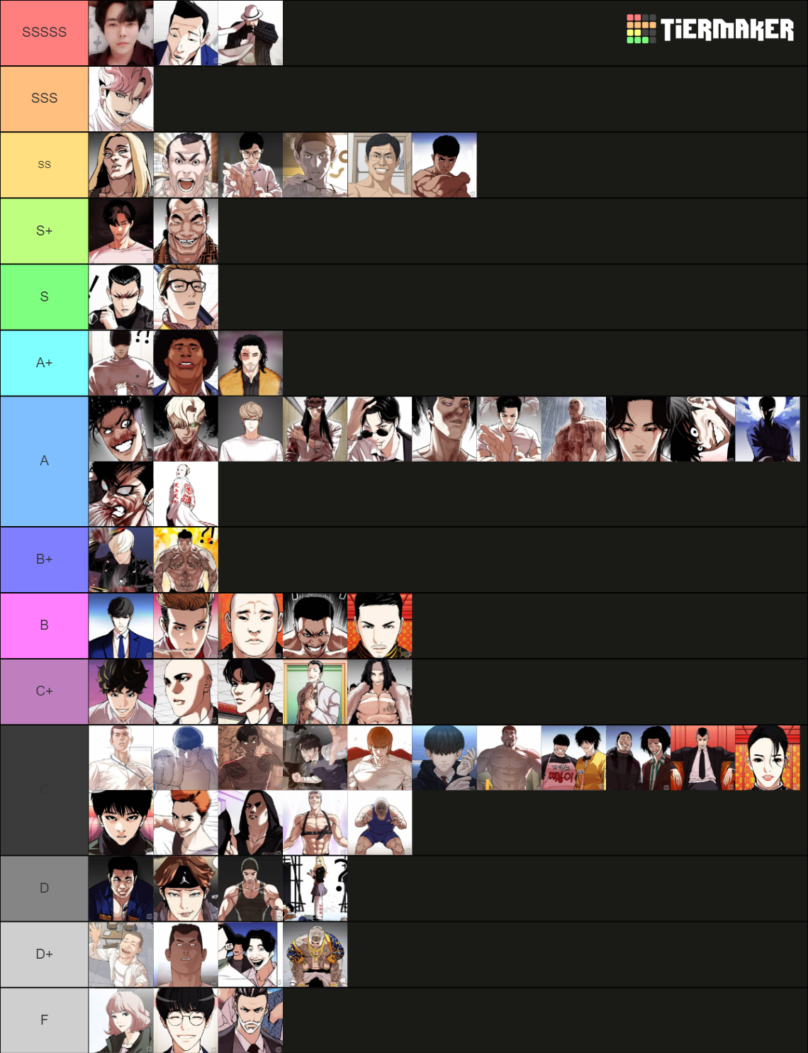 Lookism PTJ universe power level 외지주 박태준 유니버스 티어표 Tier List (Community ...