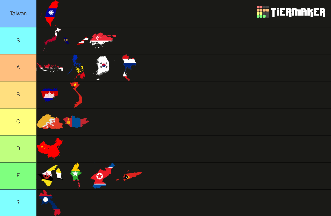 East Asian Nations Tier List (Community Rankings) - TierMaker