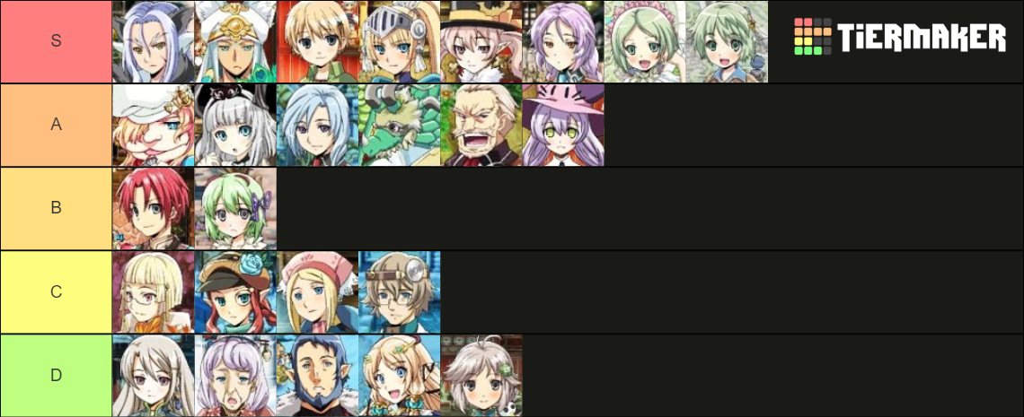 Rune Factory 4 Character Rankings Tier List (Community Rankings ...