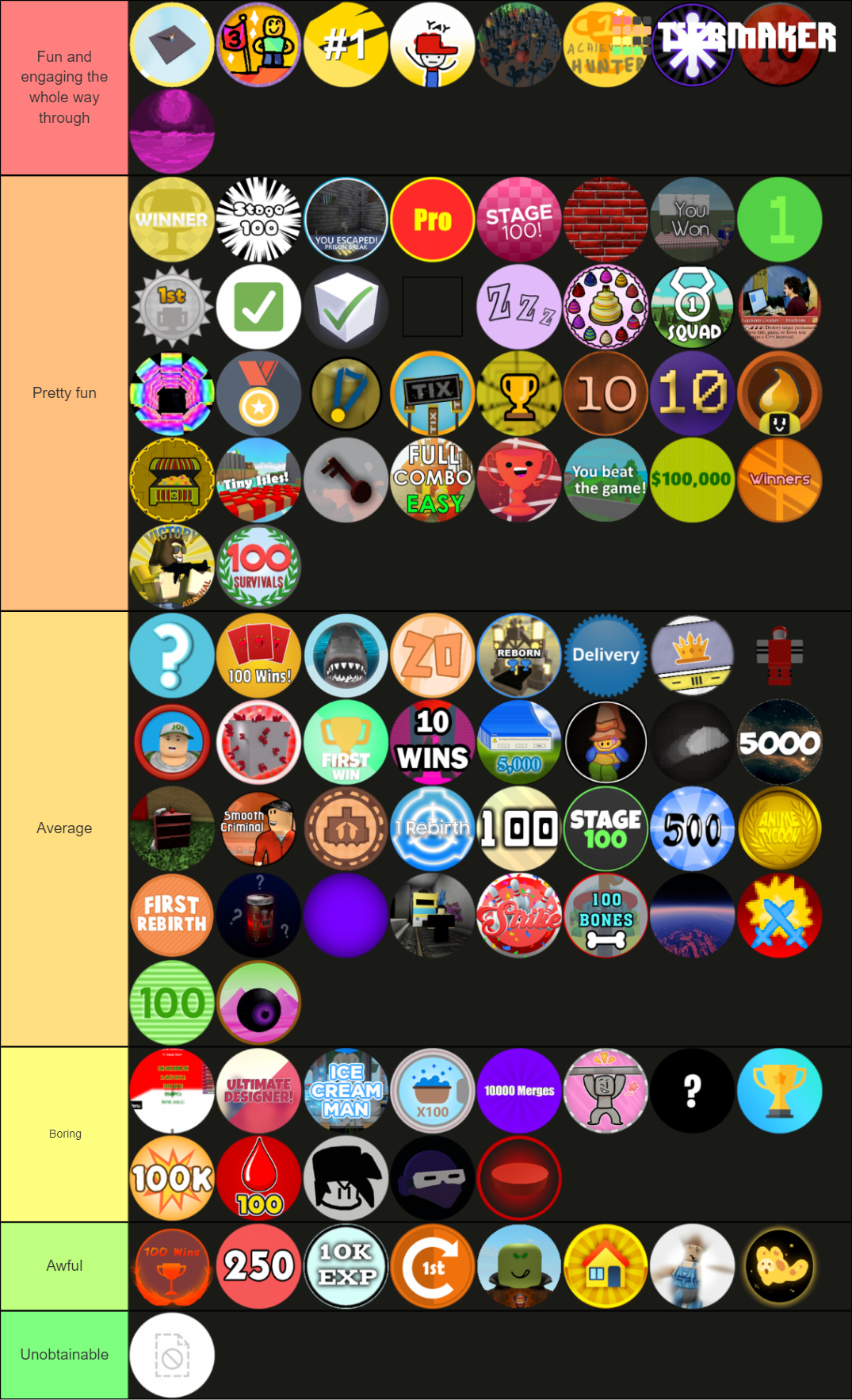 Badge Challenge Leaderboard Badges Tier List (Community Rankings ...