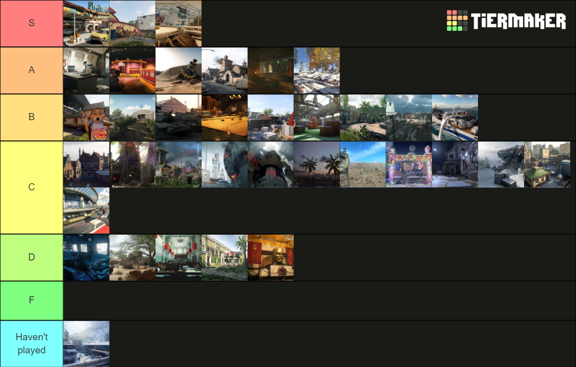 (2022) Black Ops Cold War Map Tier List (Community Rankings) - TierMaker