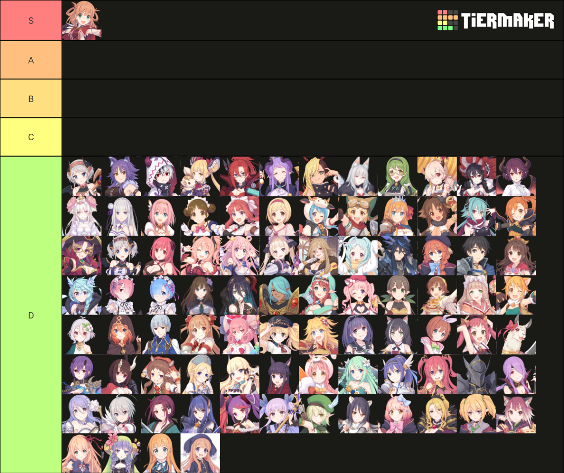 Princess Connect All Characters [December 2021] Tier List (Community ...