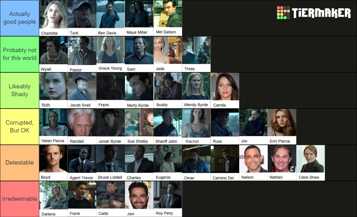 All of the Ozark Characters Tier List (Community Rankings) - TierMaker