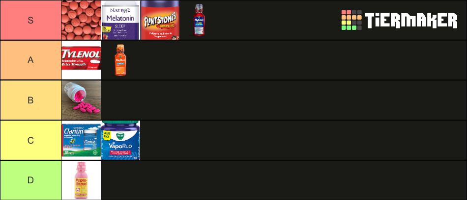 Over The Counter Medication Tier List (Community Rankings) - TierMaker