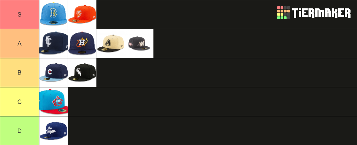 MLB CITY CONNECT HATS Tier List (Community Rankings) - TierMaker