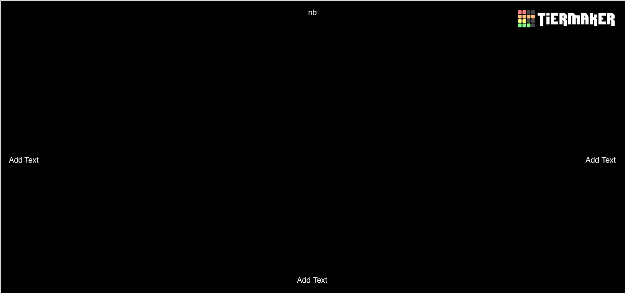 SU:R Tier List (Community Rankings) - TierMaker