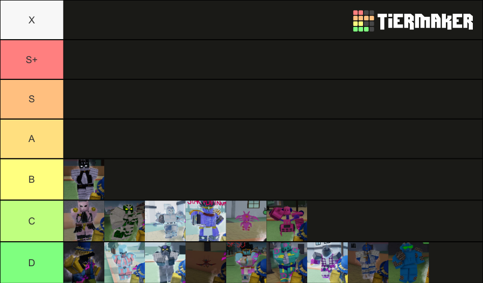 SU:R Tier List (Community Rankings) - TierMaker