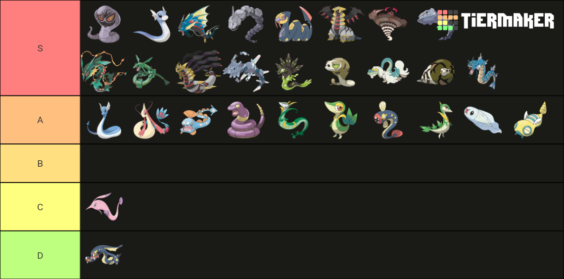 All Snake Pokemon Tier List (Community Rankings) - TierMaker