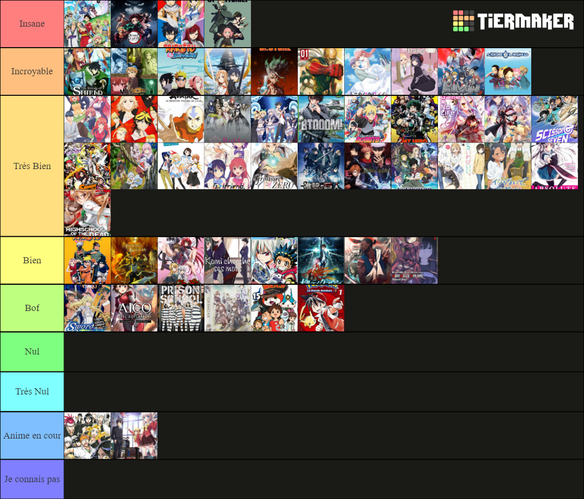 Tier-list Anime Mathis Tier List (Community Rankings) - TierMaker