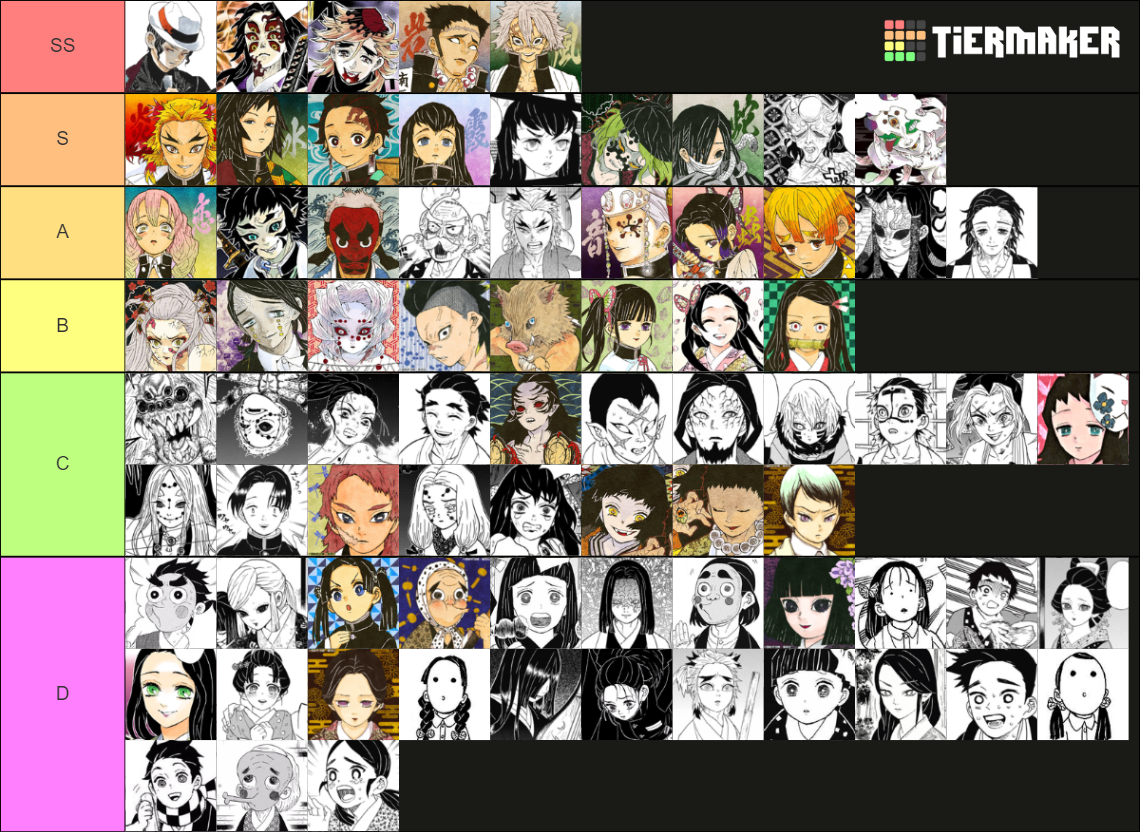 Kimetsu no Yaiba all characters Tier List (Community Rankings) - TierMaker