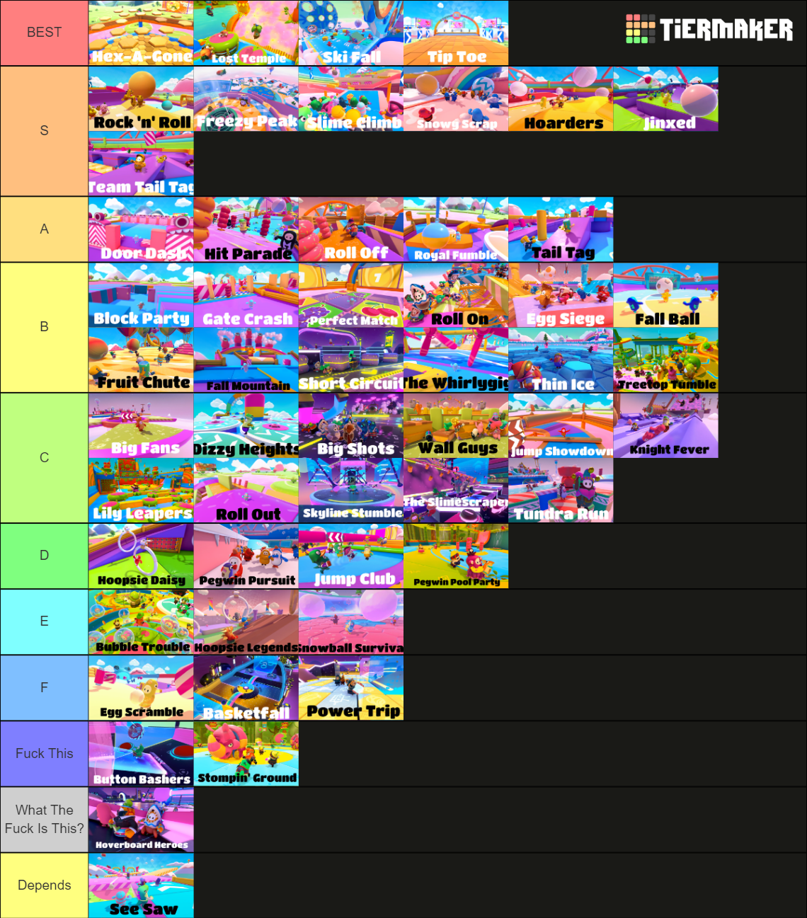 Fall Guys Rounds (Season 1-5) Tier List (Community Rankings) - TierMaker