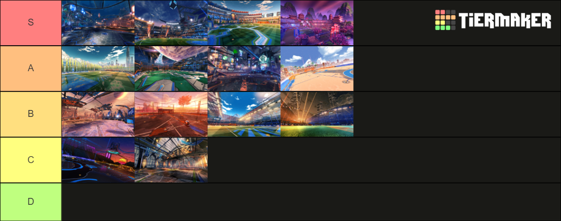 Rocket League Standard Maps Tier List (Community Rankings) - TierMaker