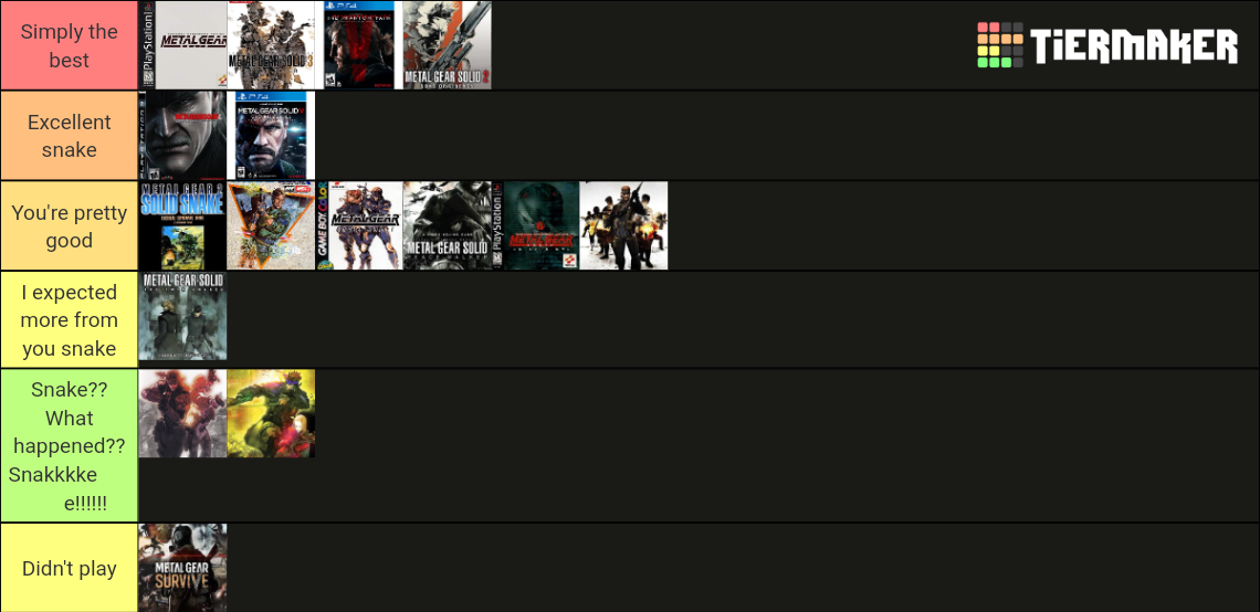 METAL GEAR SOLID Tier List (Community Rankings) - TierMaker