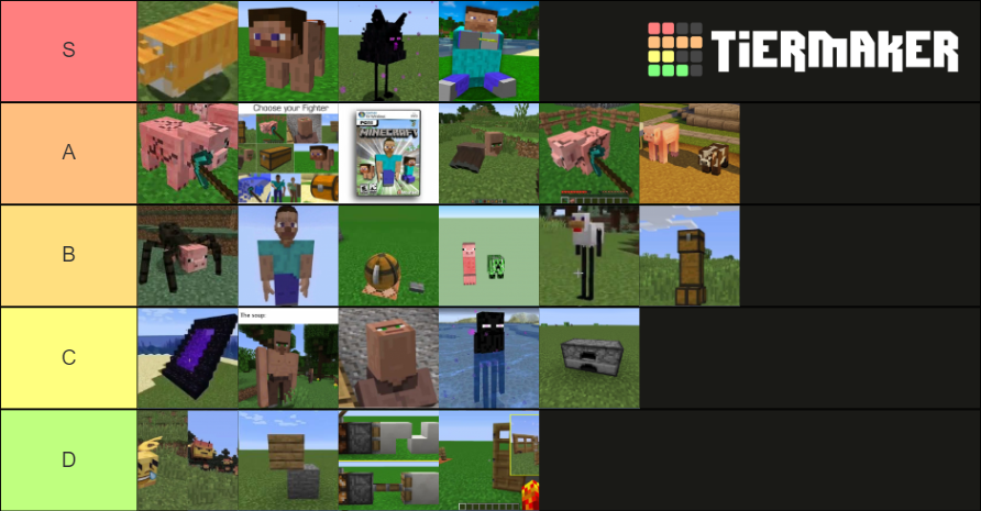 Minecraft Cursed Images Tier List (Community Rankings) - TierMaker