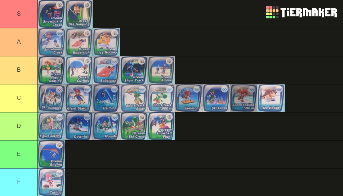 Mario and Sonic at the Olympic Winter Games (2010) Events Tier List ...