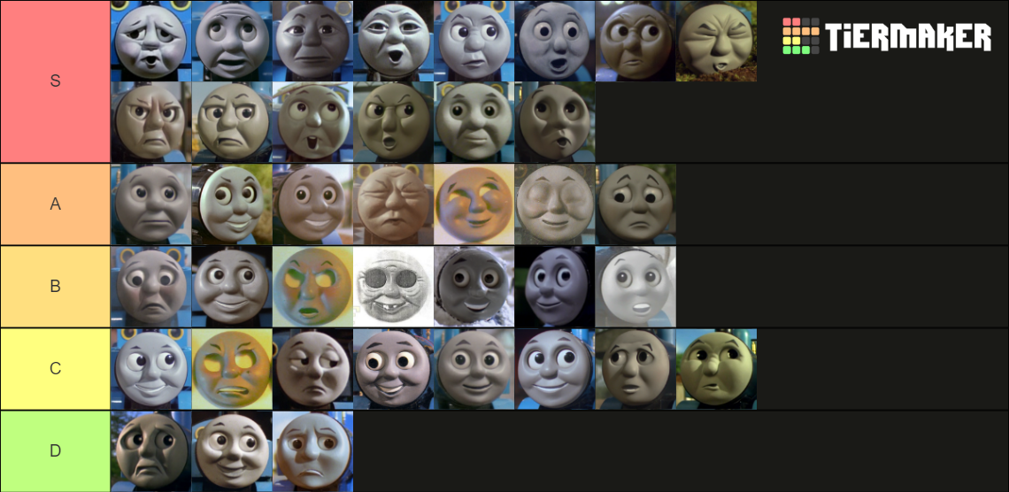 Thomas the Tank Engine Faces (Thomas) Tier List (Community Rankings ...