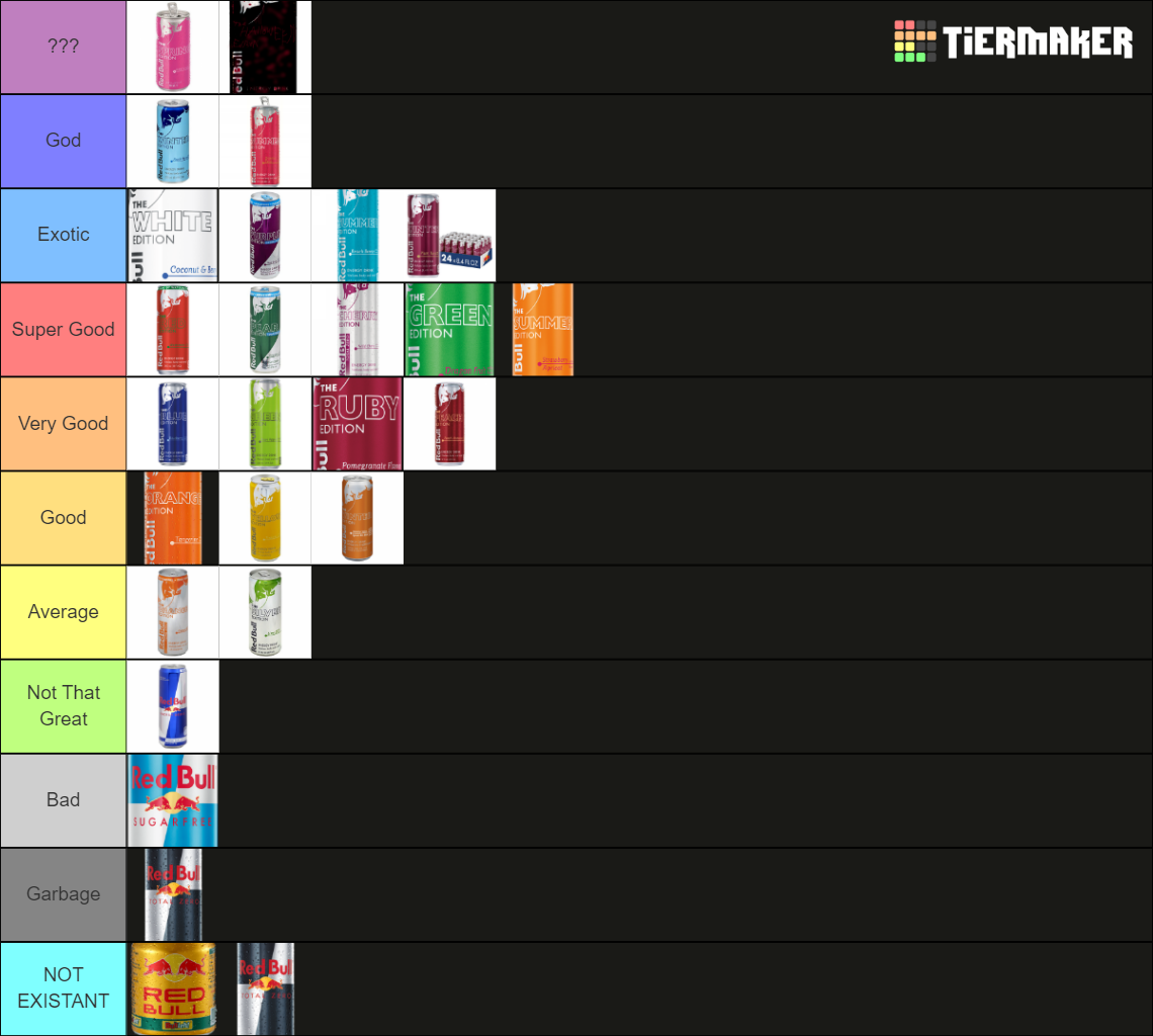 Red Bulls Tier List (Community Rankings) - TierMaker
