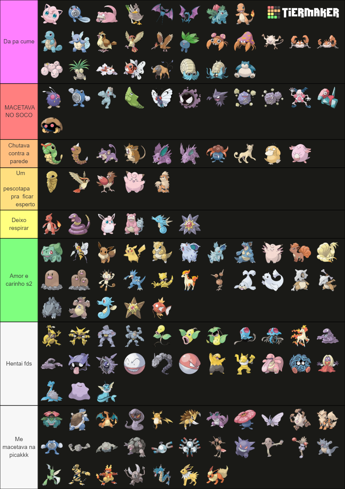 Pokemon 898 Smash or Pass Tier List (Community Rankings) - TierMaker