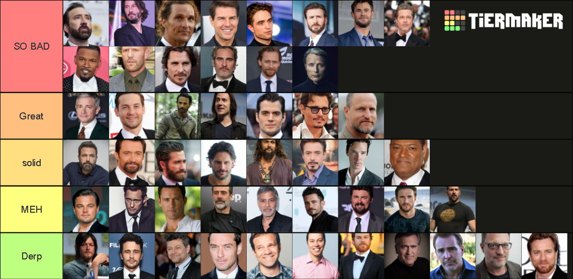 DILF Actors Tier List (Community Rankings) - TierMaker