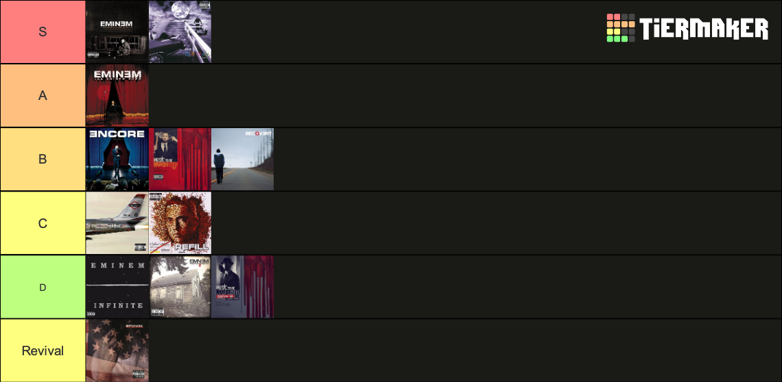 Eminem Album Tier List (Community Rankings) - TierMaker