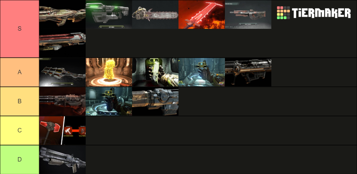 DOOM Eternal Weapons List Tier List (Community Rankings) - TierMaker