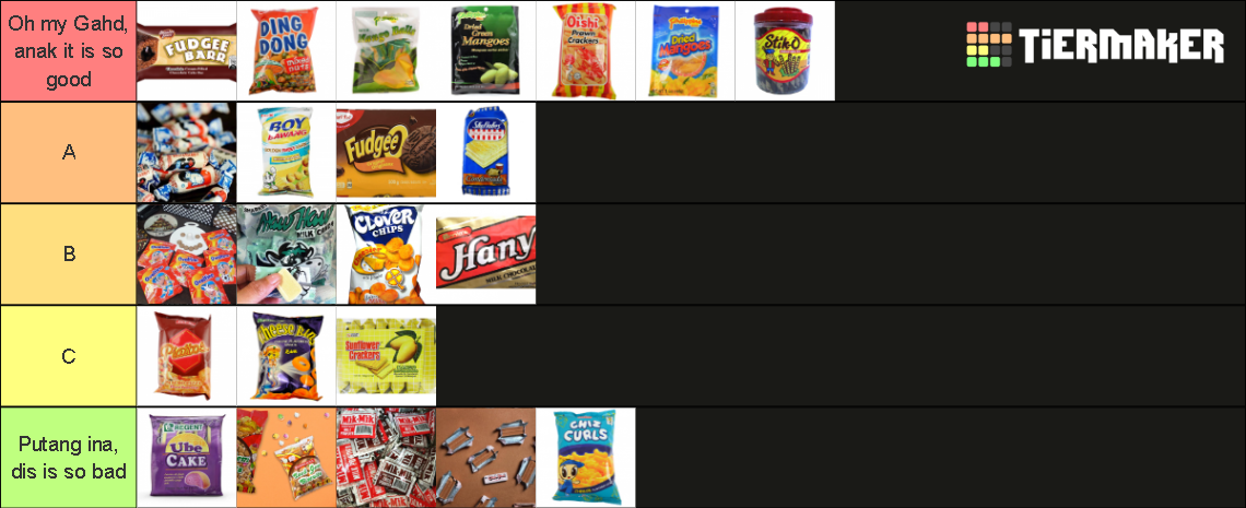 Filipino Snack Tierlist Tier List (Community Rankings) - TierMaker