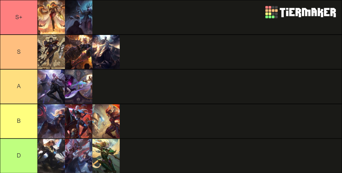 League of Legends Kayle Skin Tier List (Community Rankings) - TierMaker