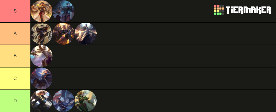 LOL Kayle Skin Tier List (Community Rankings) - TierMaker