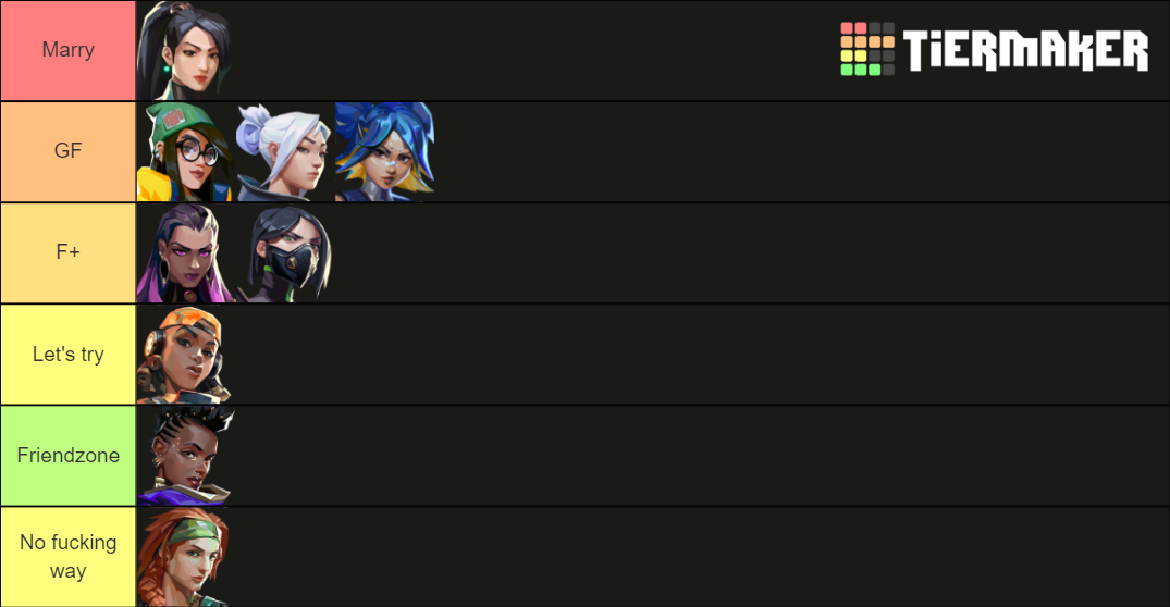 Valorant Girls up to Neon Tier List (Community Rankings) - TierMaker