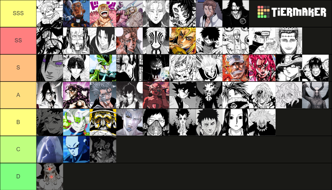 Shonen Villains Tier List (Community Rankings) - TierMaker