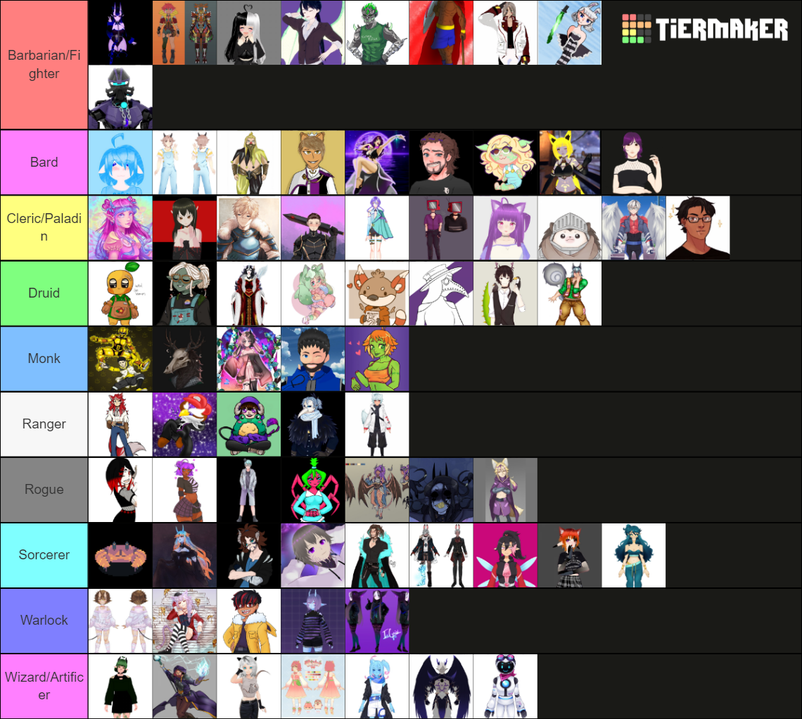 Which Class are You? Tier List (Community Rankings) - TierMaker