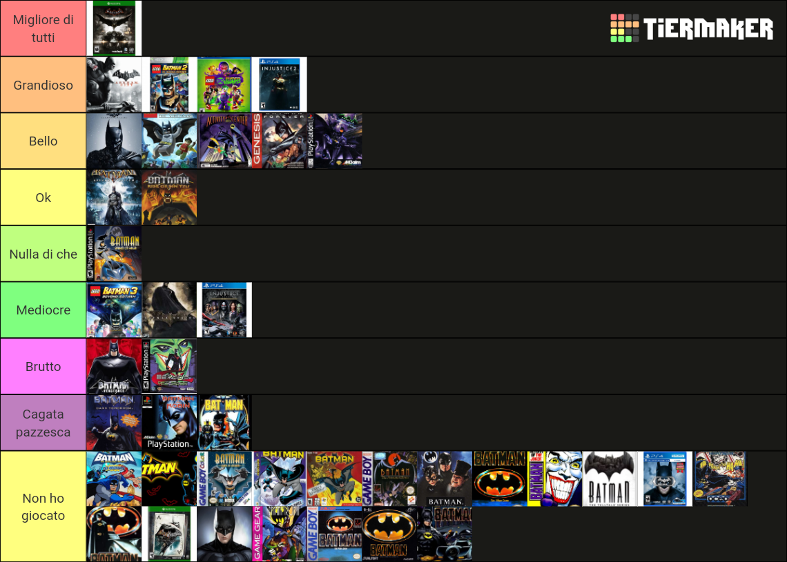 Batman games Tier List (Community Rankings) - TierMaker