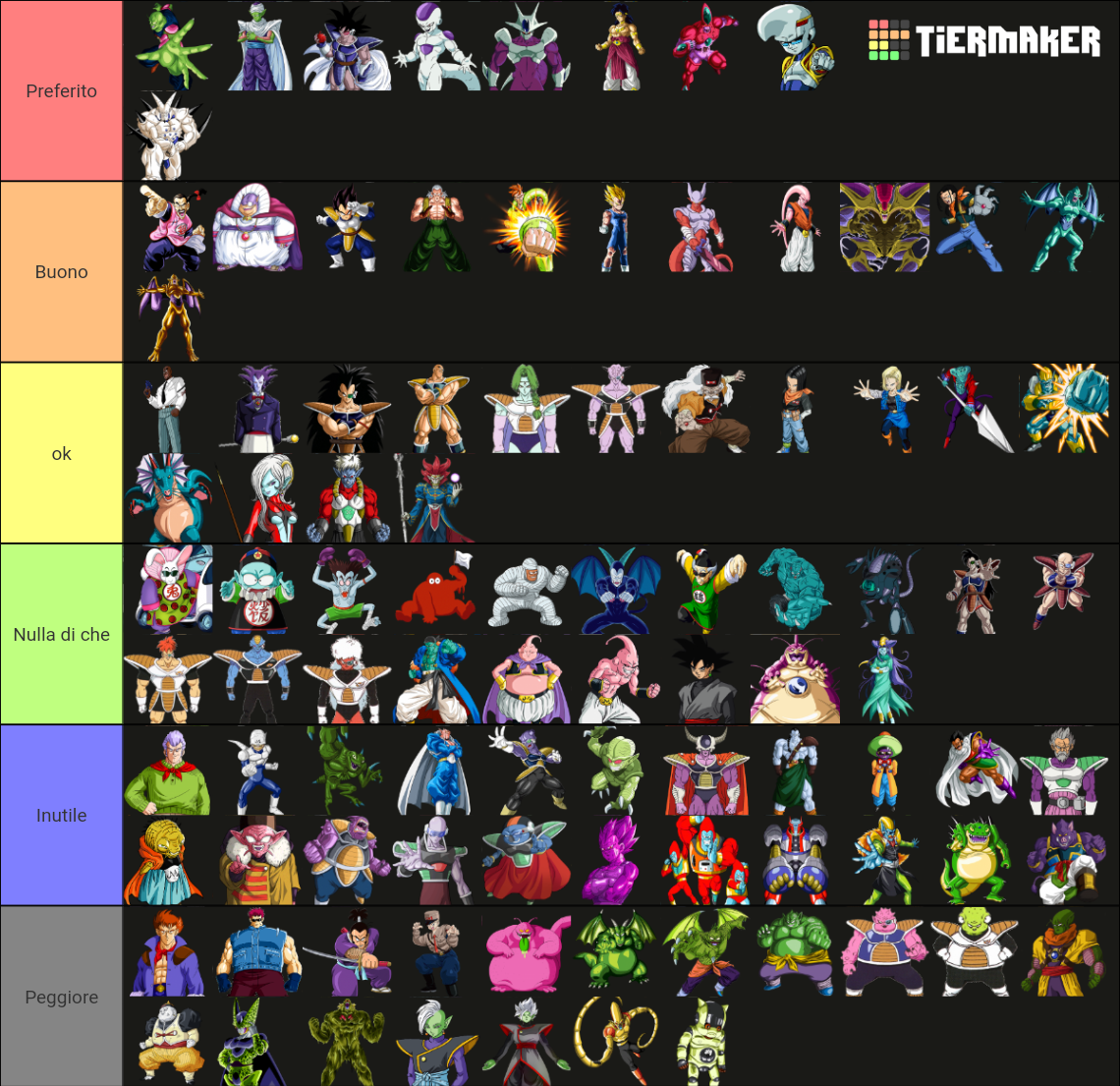 Dragon Ball main Villains, Antagonists and Rivals Tier List (Community ...