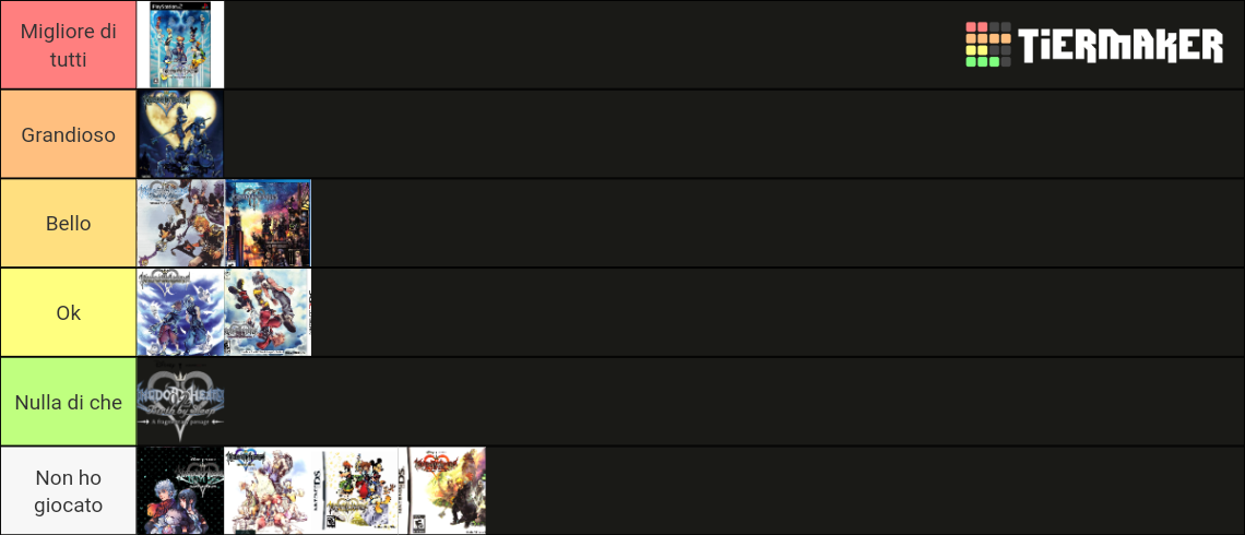 Kingdom Hearts Game Tier List (Community Rankings) - TierMaker