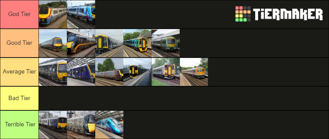 Best DMU Tier List (Community Rankings) - TierMaker